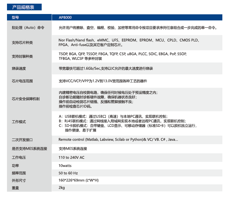 昂科 通用型烧录器 AP8000_芯多多自营旗舰店_芯多多